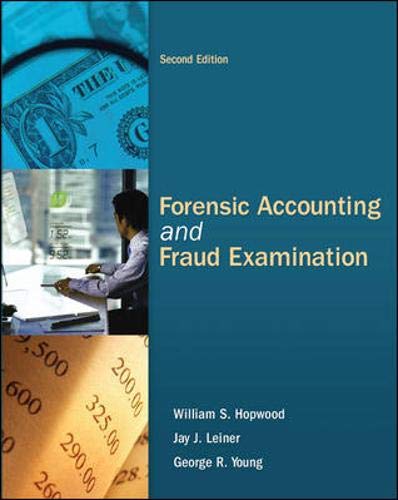 Forensic Accounting and Fraud Examination – Tyshawn Store